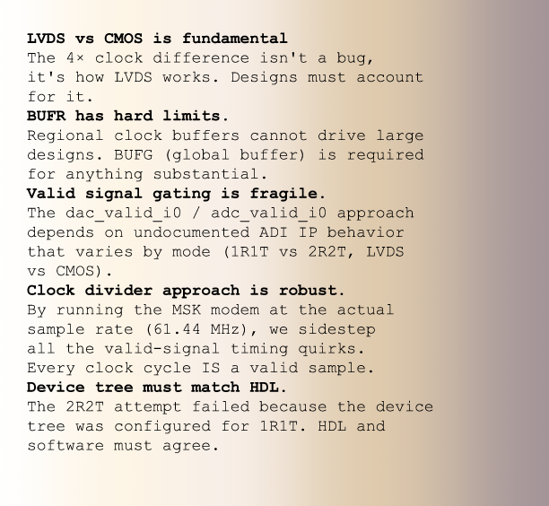 Open Research Institute - 2025